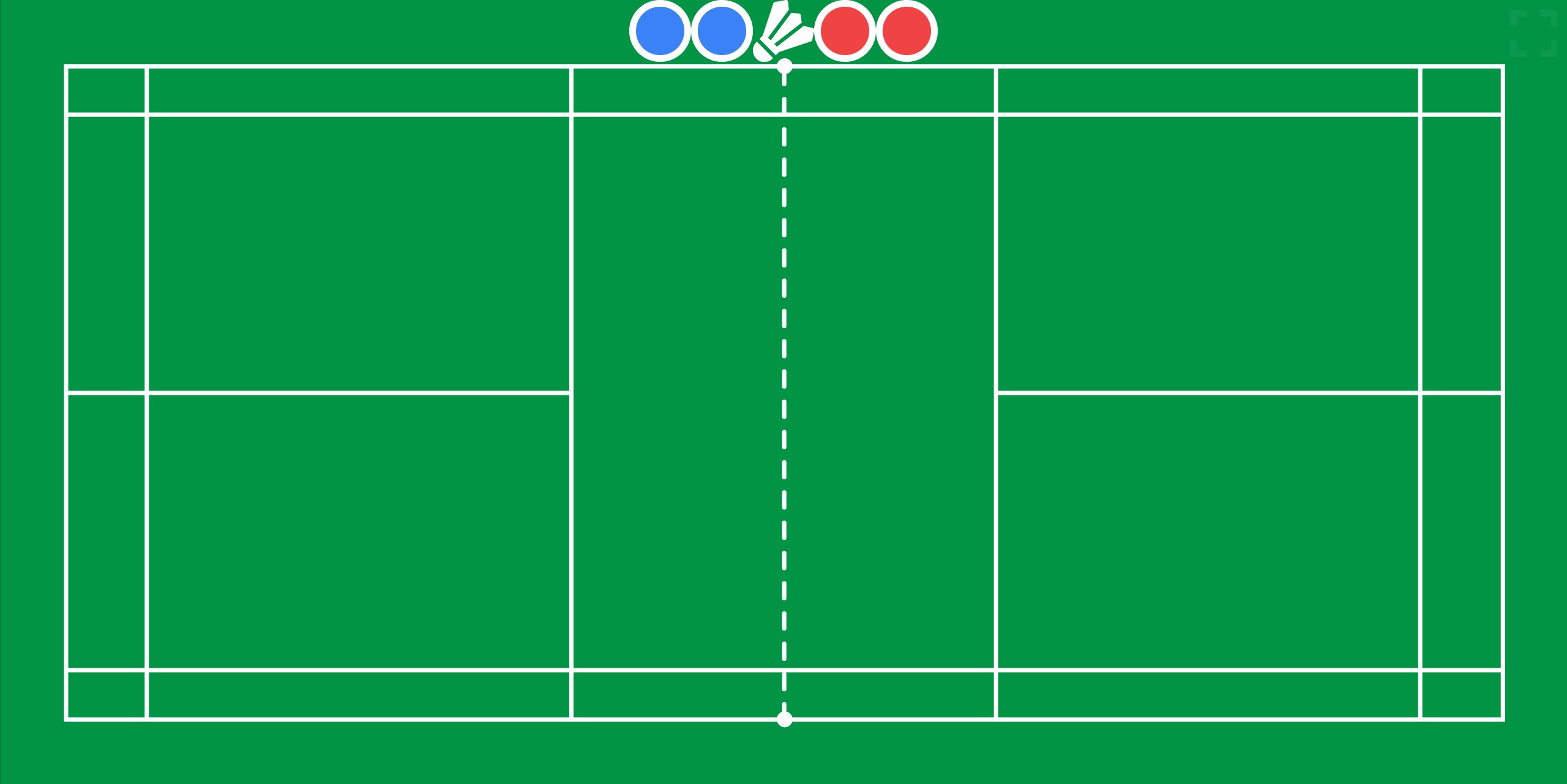 Tactical Boards
